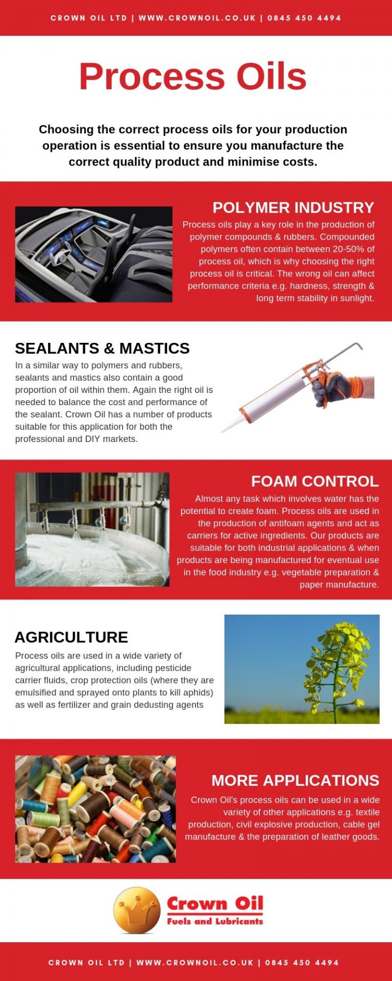 Process Oils - What is Process Oil & the Different Applications ...