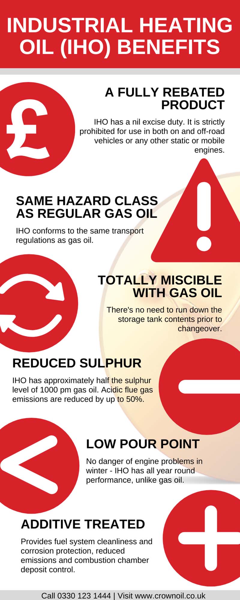 Guide to Industrial Heating Oil - The Alternative to Gas Oil | Crown Oil