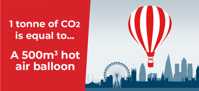 1 Tonne of CO2: What Does it Look Like? | Crown Oil