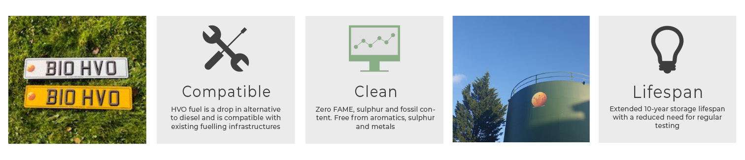The True Cost of Switching from Diesel to HVO Fuel | Crown Oil